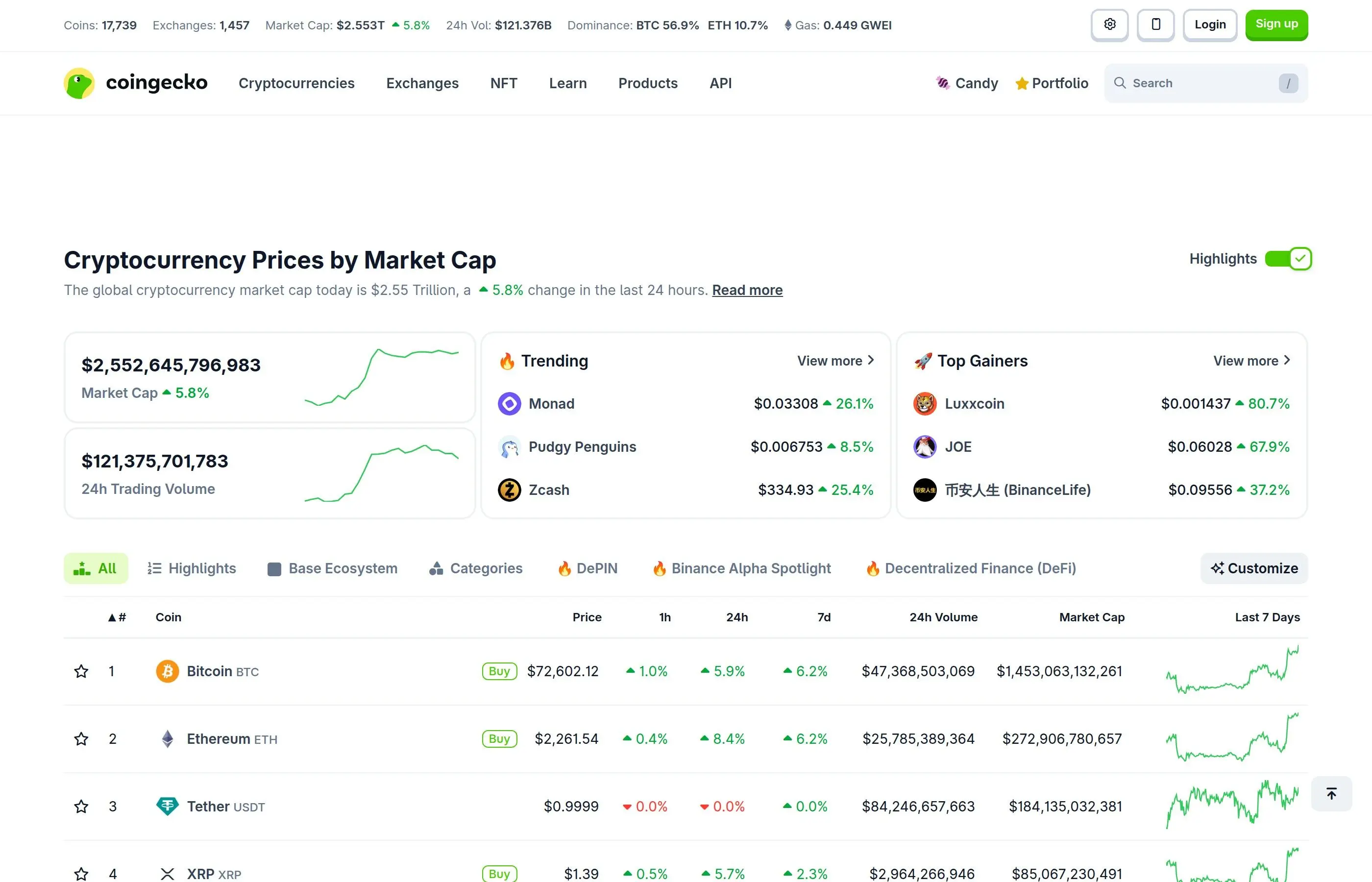 How to Use Grid Trading Bots in Crypto (2026 Guide) | DEXTools News