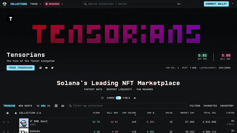 Top 5 NFT Marketplaces in 2026: Where to Buy and Sell Digital Assets ...